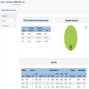 PublishHTMLReports - Visual Studio Marketplace